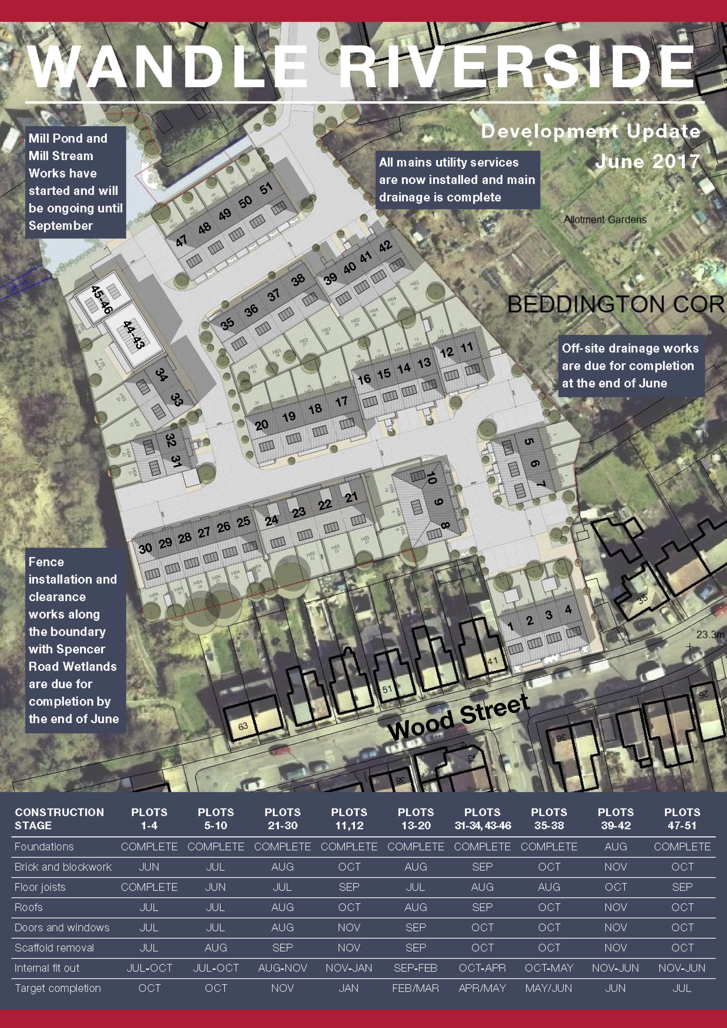 Wandle Trading Estate – Redrow’s June update – Hackbridge & Beddington ...